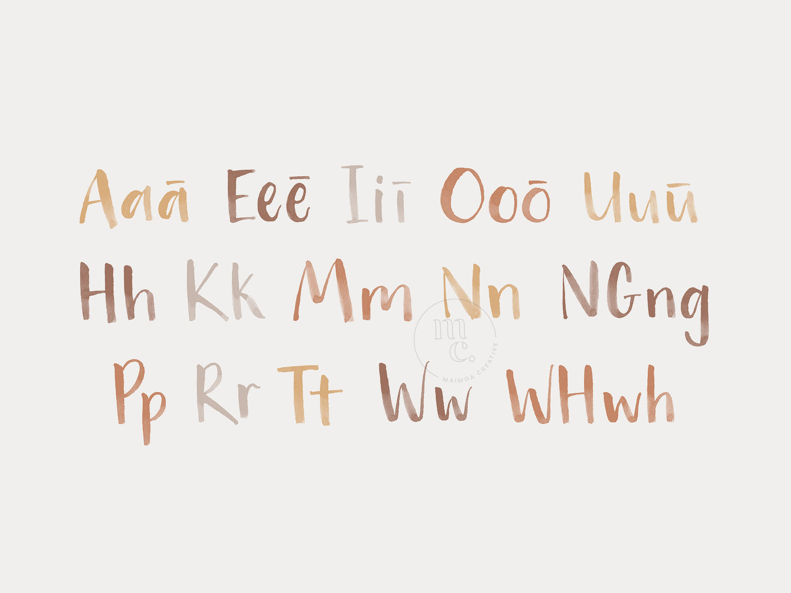 Te Reo Māori Essentials: A Guide to the Alphabet and Pronunciation ...