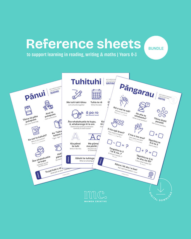 Reo Māori Reference Sheets Bundle (Years 0–3) | Digital Download ...